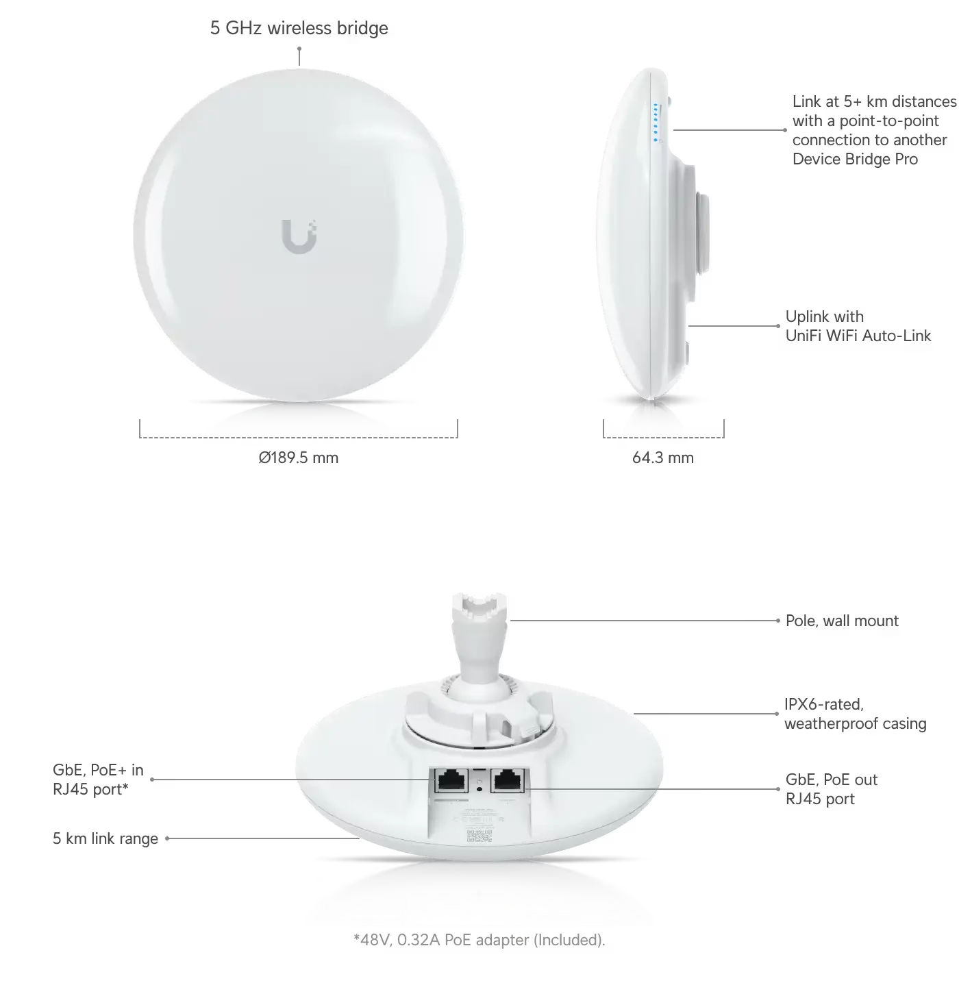 UBIQUITI Радиомост UniFi Device Bridge Pro — Официальный сайт дилера ...